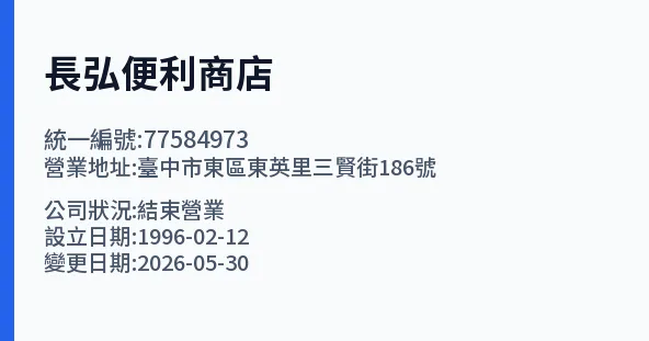 長弘便利商店的照片-統編 77584973(臺中市) 公司登記資料與營業項目詳細圖表