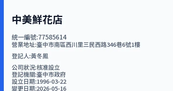 中美鮮花店的照片-統編 77585614(臺中市) 公司登記資料與營業項目詳細圖表