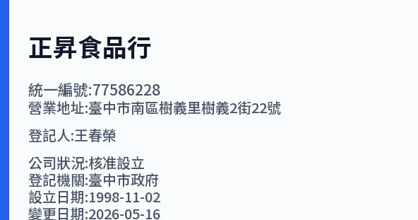 正昇食品行的照片-統編 77586228(臺中市) 公司登記資料與營業項目詳細圖表