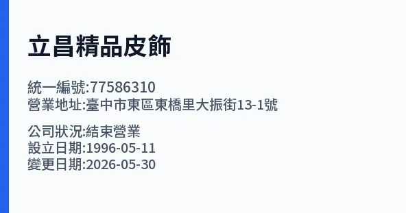 立昌精品皮飾的照片-統編 77586310(臺中市) 公司登記資料與營業項目詳細圖表