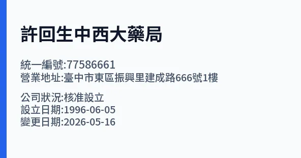 許回生中西大藥局的照片-統編 77586661(臺中市) 公司登記資料與營業項目詳細圖表