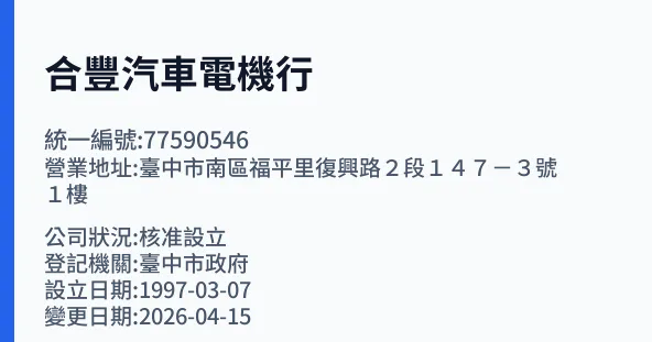 合豐汽車電機行的照片-統編 77590546(臺中市) 公司登記資料與營業項目詳細圖表