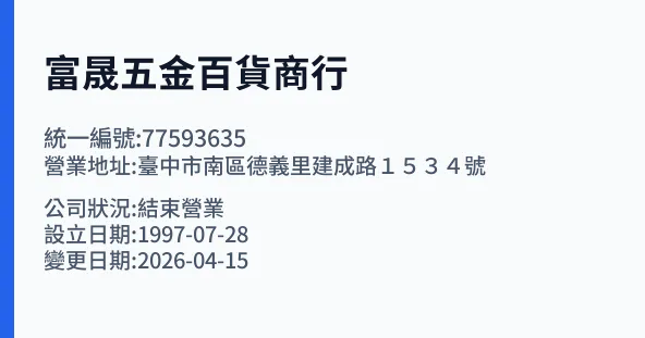 富晟五金百貨商行的照片-統編 77593635(臺中市) 公司登記資料與營業項目詳細圖表