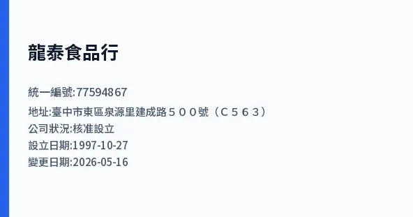 龍泰食品行的照片-統編 77594867(臺中市) 公司登記資料與營業項目詳細圖表