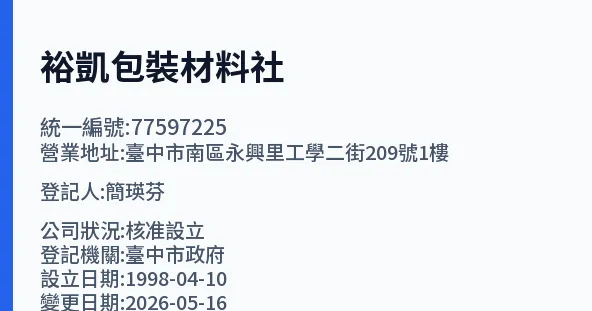 裕凱包裝材料社的照片-統編 77597225(臺中市) 公司登記資料與營業項目詳細圖表