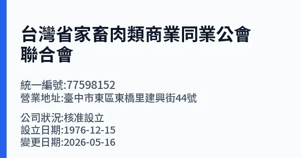 台灣省家畜肉類商業同業公會聯合會的照片-統編 77598152(臺中市) 公司登記資料與營業項目詳細圖表