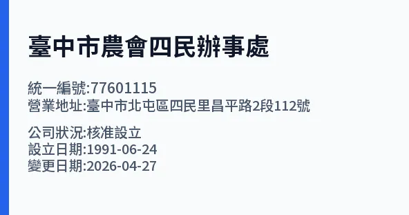 臺中市農會四民辦事處的照片-統編 77601115(臺中市) 公司登記資料與營業項目詳細圖表