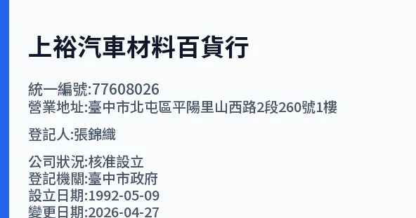 上裕汽車材料百貨行的照片-統編 77608026(臺中市) 公司登記資料與營業項目詳細圖表