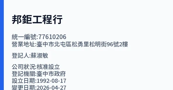 邦鉅工程行的照片-統編 77610206(臺中市) 公司登記資料與營業項目詳細圖表