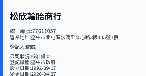 松欣輪胎商行的照片-統編 77611057(臺中市) 公司登記資料與營業項目詳細圖表