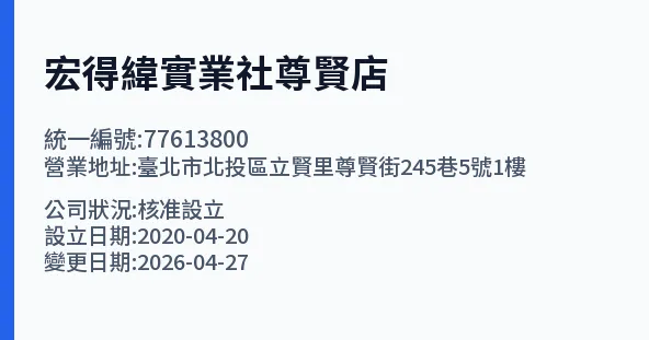 宏得緯實業社尊賢店的照片-統編 77613800(臺北市) 公司登記資料與營業項目詳細圖表