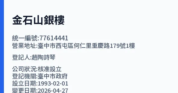 金石山銀樓的照片-統編 77614441(臺中市) 公司登記資料與營業項目詳細圖表