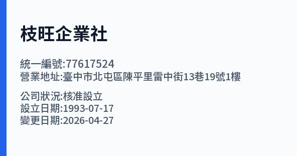 枝旺企業社的照片-統編 77617524(臺中市) 公司登記資料與營業項目詳細圖表