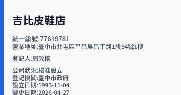 吉比皮鞋店的照片-統編 77619781(臺中市) 公司登記資料與營業項目詳細圖表