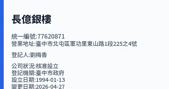 長億銀樓的照片-統編 77620871(臺中市) 公司登記資料與營業項目詳細圖表