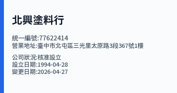 北興塗料行的照片-統編 77622414(臺中市) 公司登記資料與營業項目詳細圖表