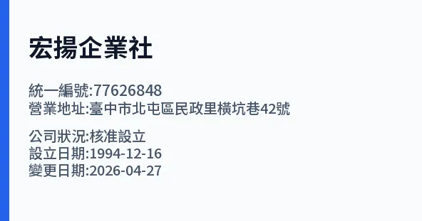 宏揚企業社的照片-統編 77626848(臺中市) 公司登記資料與營業項目詳細圖表