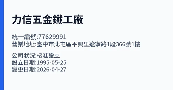 力信五金鐵工廠的照片-統編 77629991(臺中市) 公司登記資料與營業項目詳細圖表