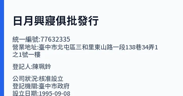 日月興寢俱批發行的照片-統編 77632335(臺中市) 公司登記資料與營業項目詳細圖表