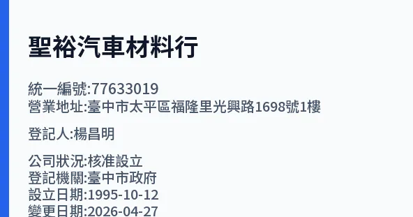 聖裕汽車材料行的照片-統編 77633019(臺中市) 公司登記資料與營業項目詳細圖表