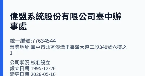 偉盟系統股份有限公司臺中辦事處的照片-統編 77634544(臺中市) 公司登記資料與營業項目詳細圖表