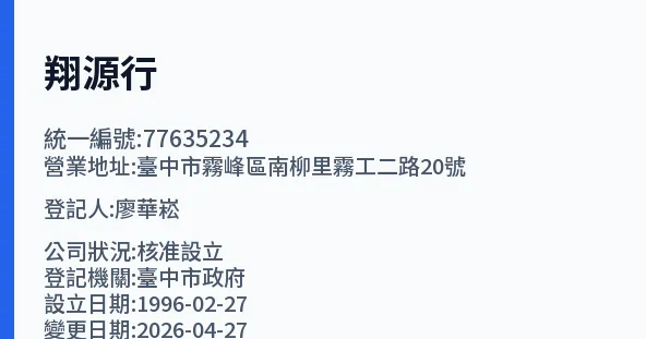 翔源行的照片-統編 77635234(臺中市) 公司登記資料與營業項目詳細圖表