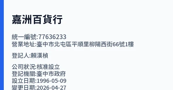 嘉洲百貨行的照片-統編 77636233(臺中市) 公司登記資料與營業項目詳細圖表
