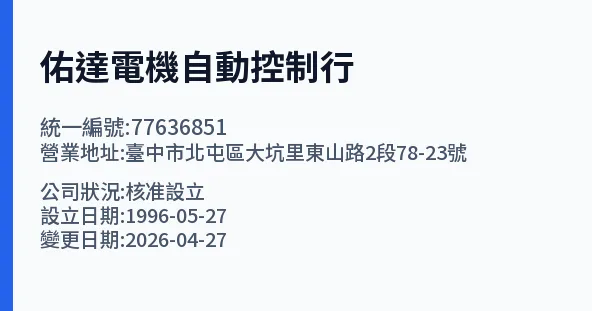 佑達電機自動控制行的照片-統編 77636851(臺中市) 公司登記資料與營業項目詳細圖表