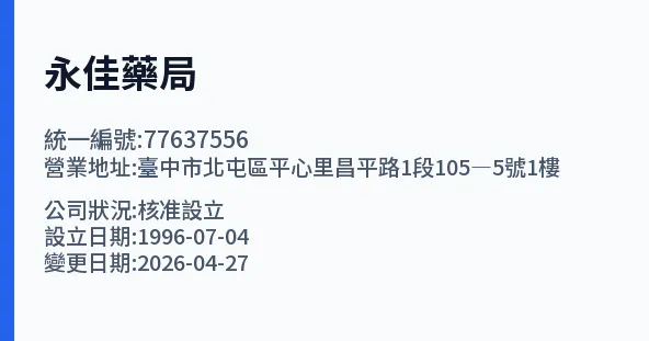永佳藥局的照片-統編 77637556(臺中市) 公司登記資料與營業項目詳細圖表