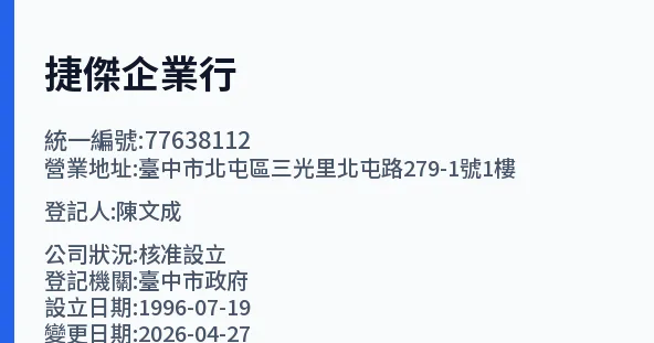 捷傑企業行的照片-統編 77638112(臺中市) 公司登記資料與營業項目詳細圖表