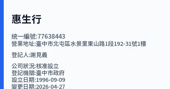 惠生行的照片-統編 77638443(臺中市) 公司登記資料與營業項目詳細圖表