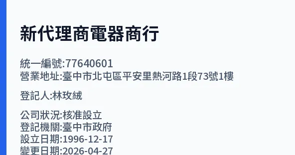 新代理商電器商行的照片-統編 77640601(臺中市) 公司登記資料與營業項目詳細圖表