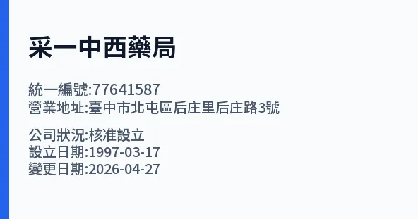 采一中西藥局的照片-統編 77641587(臺中市) 公司登記資料與營業項目詳細圖表