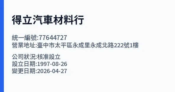 得立汽車材料行的照片-統編 77644727(臺中市) 公司登記資料與營業項目詳細圖表