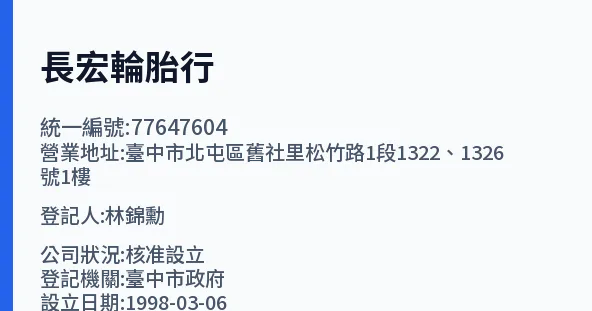長宏輪胎行的照片-統編 77647604(臺中市) 公司登記資料與營業項目詳細圖表