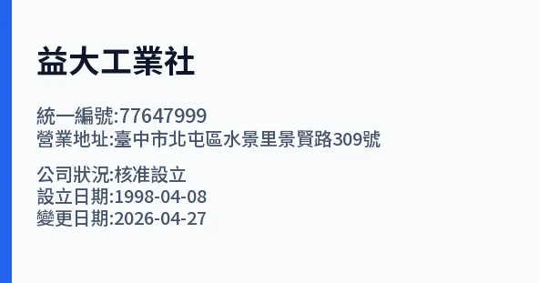益大工業社的照片-統編 77647999(臺中市) 公司登記資料與營業項目詳細圖表