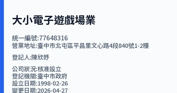 大小電子遊戲場業的照片-統編 77648316(臺中市) 公司登記資料與營業項目詳細圖表