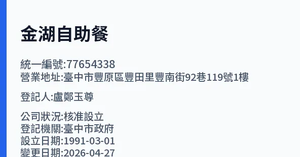 金湖自助餐的照片-統編 77654338(臺中市) 公司登記資料與營業項目詳細圖表
