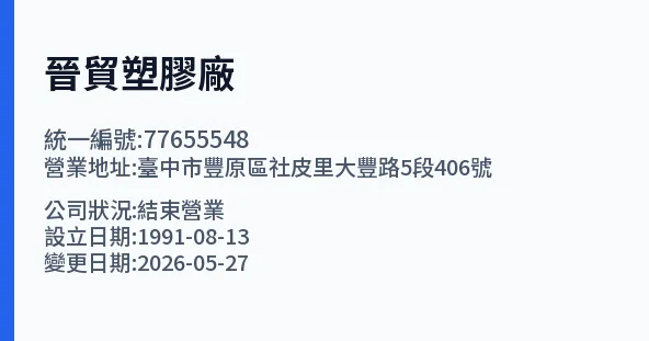 晉貿塑膠廠的照片-統編 77655548(臺中市) 公司登記資料與營業項目詳細圖表