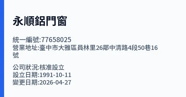 永順鋁門窗的照片-統編 77658025(臺中市) 公司登記資料與營業項目詳細圖表