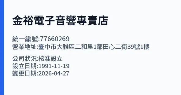 金裕電子音響專賣店的照片-統編 77660269(臺中市) 公司登記資料與營業項目詳細圖表
