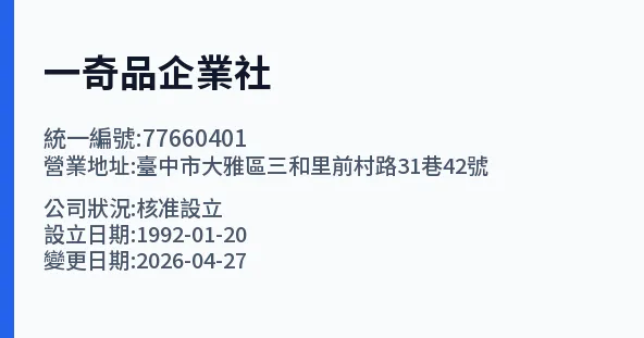 一奇品企業社的照片-統編 77660401(臺中市) 公司登記資料與營業項目詳細圖表