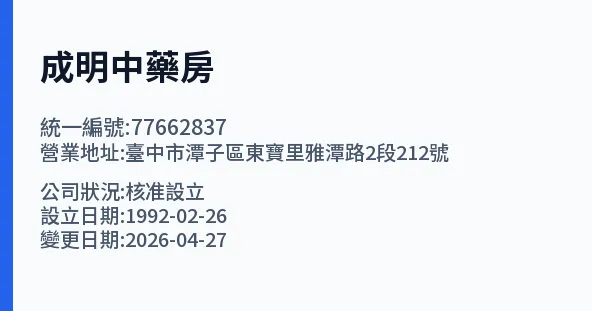 成明中藥房的照片-統編 77662837(臺中市) 公司登記資料與營業項目詳細圖表