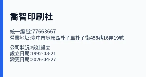 喬智印刷社的照片-統編 77663667(臺中市) 公司登記資料與營業項目詳細圖表