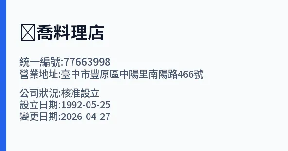 酔喬料理店的照片-統編 77663998(臺中市) 公司登記資料與營業項目詳細圖表