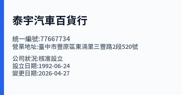 泰宇汽車百貨行的照片-統編 77667734(臺中市) 公司登記資料與營業項目詳細圖表