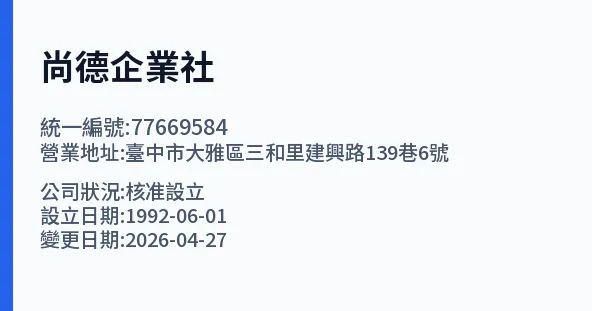尚德企業社的照片-統編 77669584(臺中市) 公司登記資料與營業項目詳細圖表