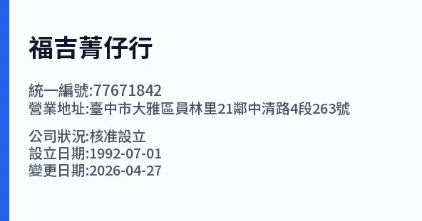 福吉菁仔行的照片-統編 77671842(臺中市) 公司登記資料與營業項目詳細圖表