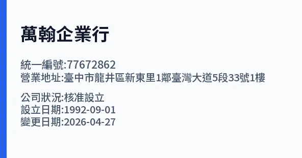 萬翰企業行的照片-統編 77672862(臺中市) 公司登記資料與營業項目詳細圖表