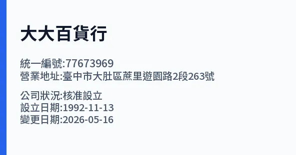 大大百貨行的照片-統編 77673969(臺中市) 公司登記資料與營業項目詳細圖表
